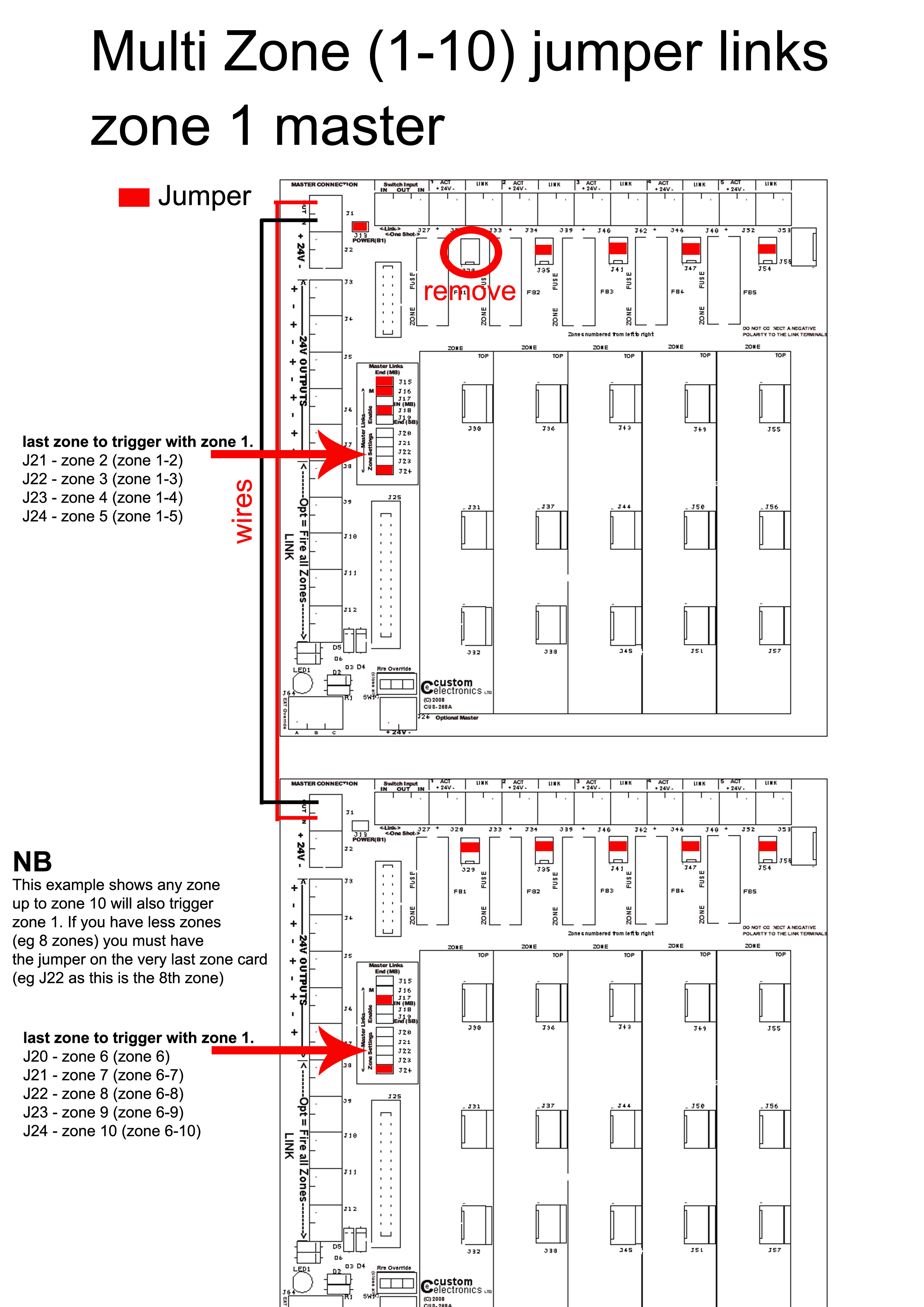 AOV Controls - wiring & fitting